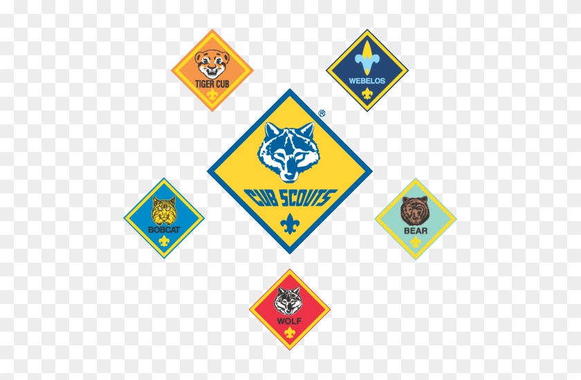 Cub Scout Advancement Trail – Dan Beard Council, BSA - Clip Art Library Cub Scout Advancement Trail – Dan Beard Council, BSA - Clip Art Library