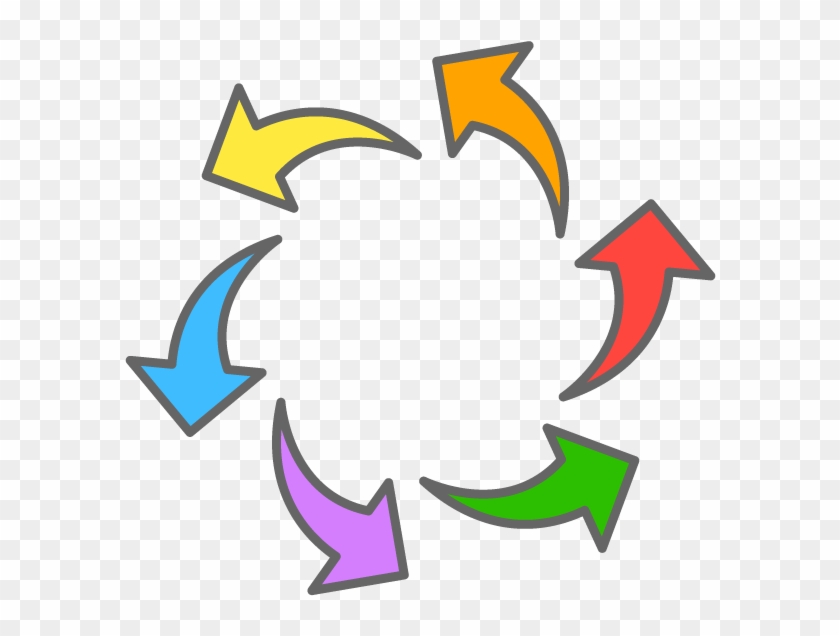 Free Rotate Cliparts, Download Free Rotate Cliparts png images - Clip Art Library