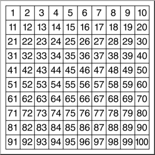 Hundreds Chart Dynamically Created Hundreds Charts Create Your Own