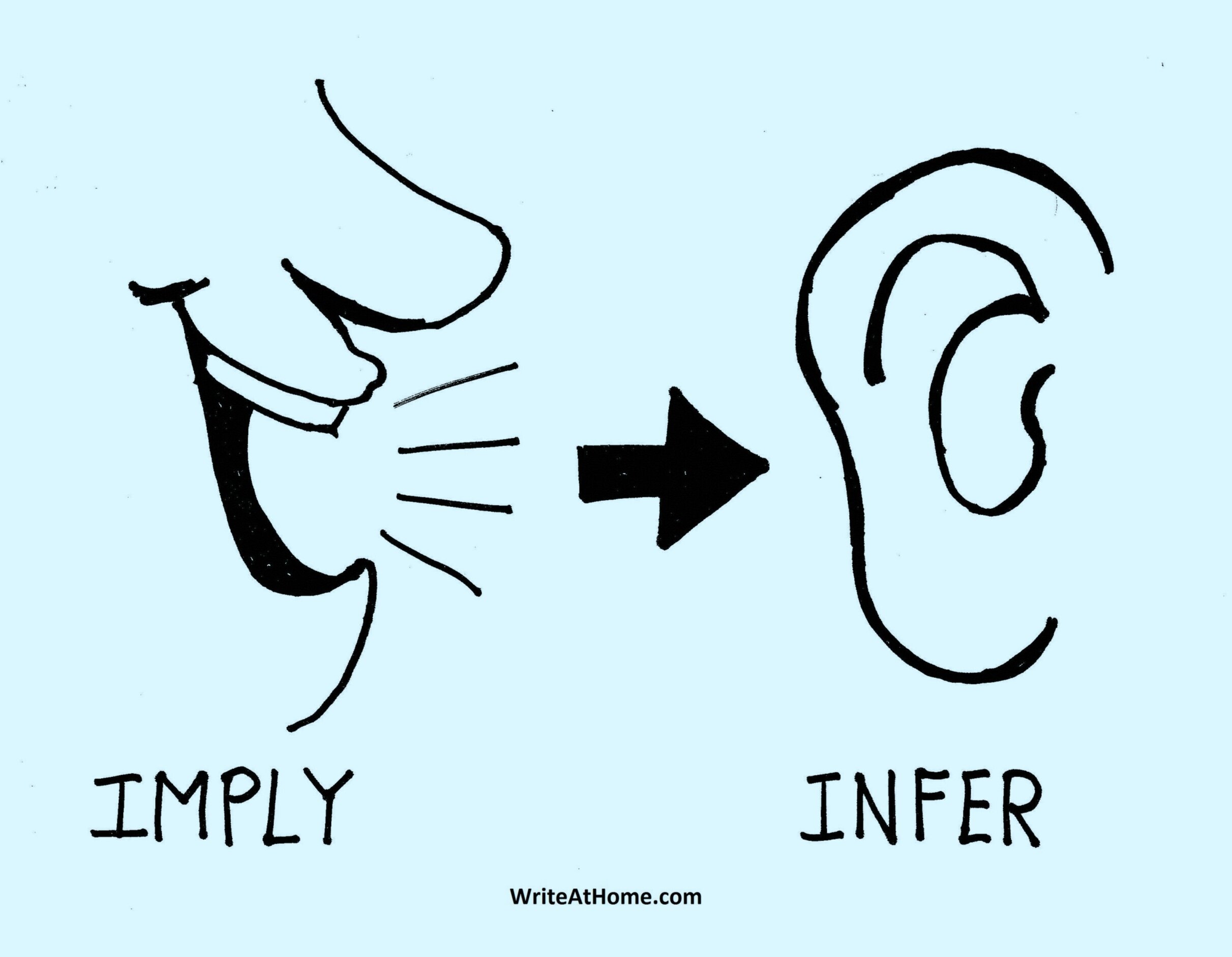 Free infers, Download Free infers png images, Free ClipArts on Clipart Library